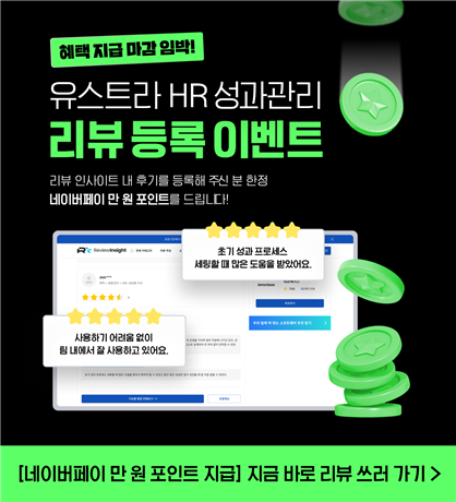 U.STRA HR Performance